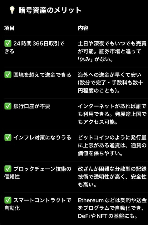 🍀超基本ガイド🍀あちこち調べなくてok！暗号資産の基礎はこの記事で完結【保存版】｜株まな部