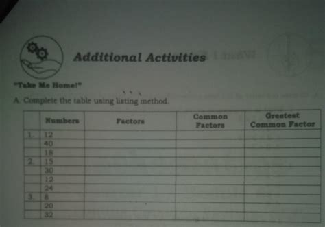 Factor Table Method Cabinets Matttroy
