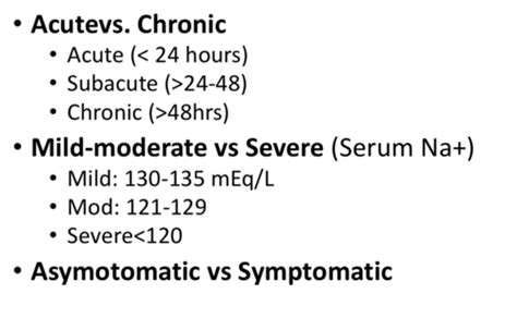 Medi Hyponatremia Flashcards Quizlet