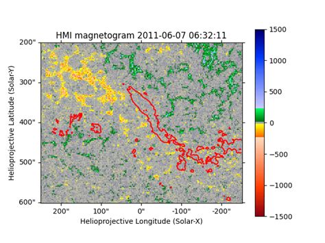 masking hmi based on the intensity of aia — sunpy 7 0 1 documentation