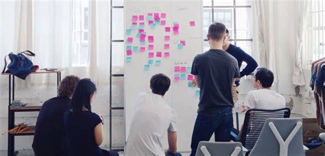 What An Actual Product Design Process Looks Like