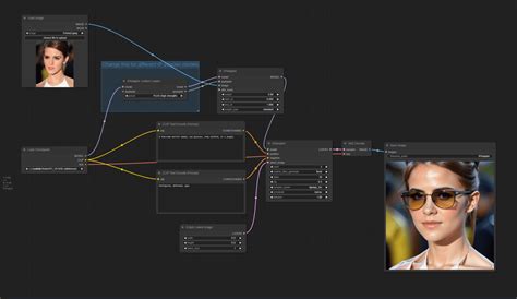 IP Adapters All You Need To Know Stable Diffusion Art