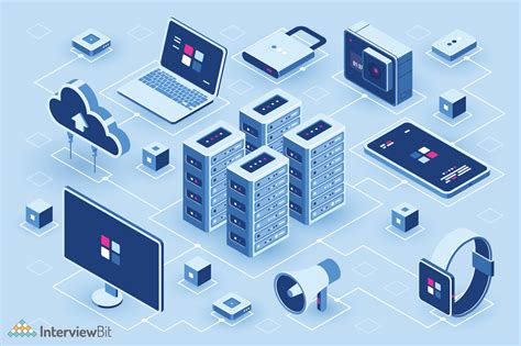 Top Big Data Projects With Source Code InterviewBit