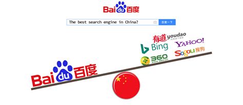精通百度指数爬虫与数据分析 Csdn博客