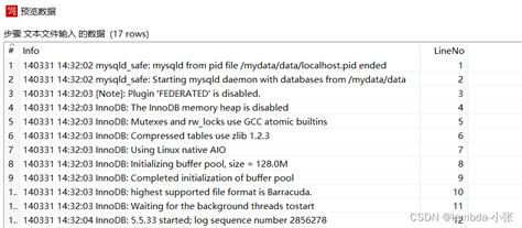使用kettle进行正则表达式组件日志分析kettle 正则表达式 Csdn博客