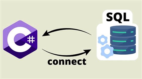 A Comprehensive Tutorial On Connecting C Winforms With Sql Server