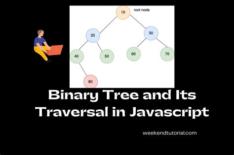 Binary Tree How To Implement Using Javascript In 2022 Weekend Tutorial