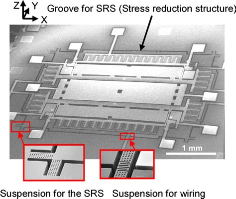 Figure 1 From Soi 3 Axis Accelerometer With A Stress Reduction