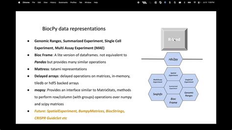 biocpy facilitate bioconductor workflows in python jayaram kancherla