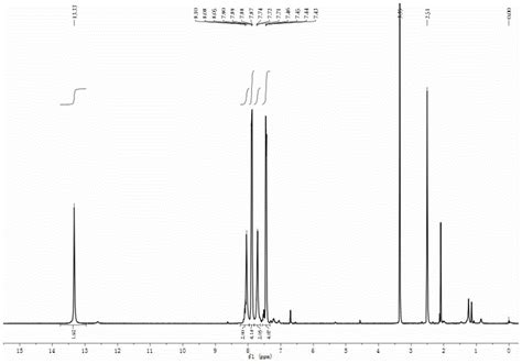 一种用于活化氧气分子的钴基金属有机框架催化剂的制备方法及其应用与流程 2