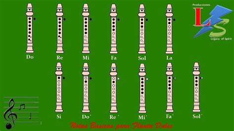 Notas Musicales En Flauta Dulce At Jamie Haugh Blog