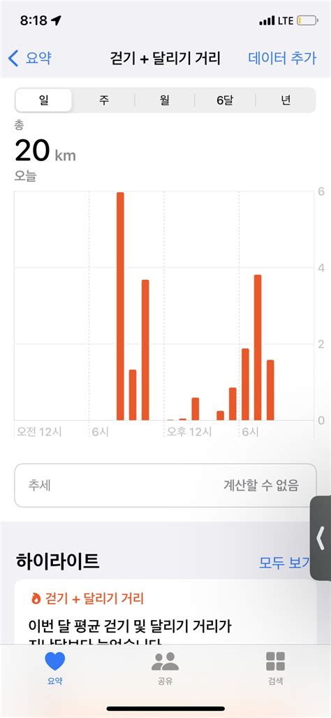 다이어트 성공할수 있을까요 Mlbpark