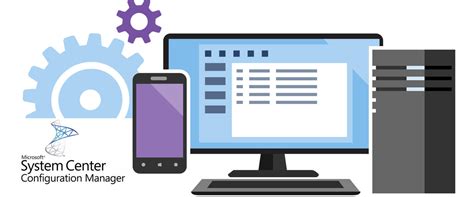 Is Sccm Same As Computer Imaging Thinkbyte