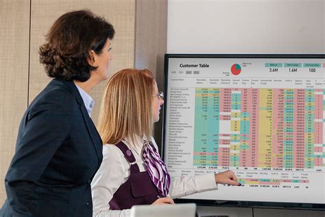 Bi4dynamics Cyansys Dynamics Erp Solutions