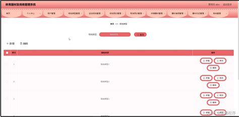 java php node js python体育器材及场地管理系统【2024年毕设】 csdn博客