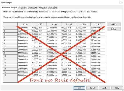 revit® line weights engipedia