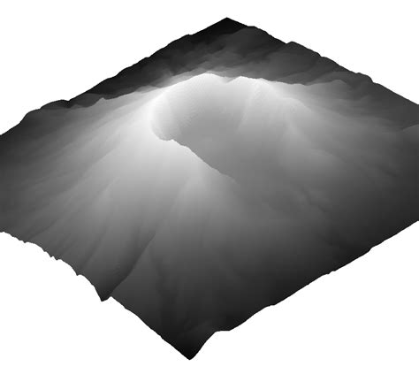 Homepage Charles Giessen