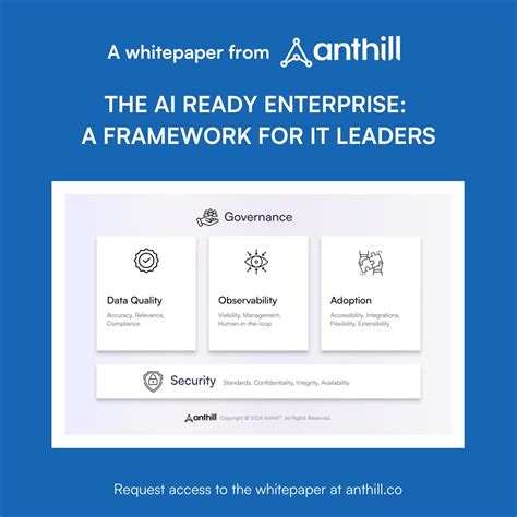 Generative Ai Has Become Essential For Unlocking Productivity In… Ugo Osuji