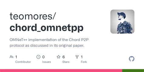 GitHub Teomores Chord Omnetpp OMNeT Implementation Of The Chord P2P Protocol As Discussed