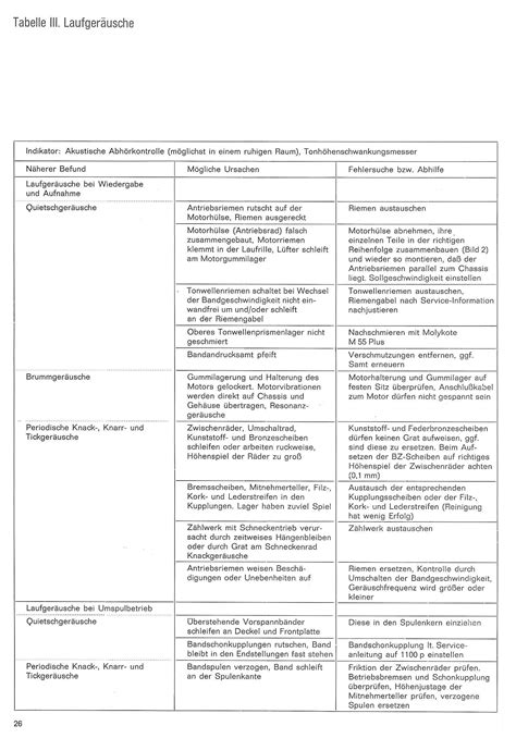 Syphilis Penicillin Syphilis Treatment Understanding Penicillin