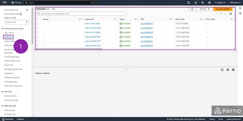 What Is Aws Vpc Tutorial On Vpc Architecture Subnets Pricing