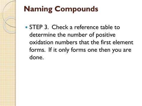 PPT Naming Compounds PowerPoint Presentation Free Download ID