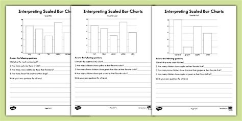New Second Grade Interpreting Scaled Bar Charts Activity