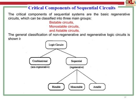 Combinational Circuit Vlsi Desgin Timing Analysis Ppt