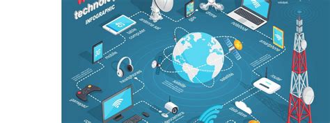 0 Comment S 523 View S Wireless Devices