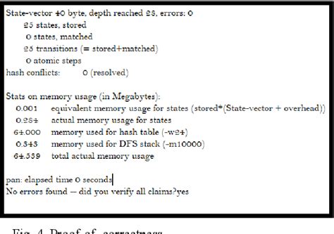 Figure 4 From Formal Modeling And Verification Of Iot Based Smart