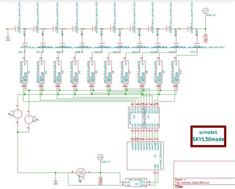 GitHub Avishekchoudhary C C DAC ESim Skywater PDK