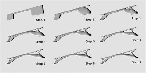 Evolutionary Structural Optimization Parametric House