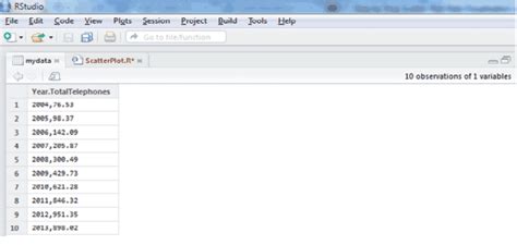 Must Know Amazing Introduction Of R Tools Technology