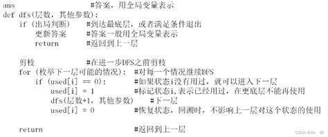 蓝桥杯第26天（python）考前挣扎 vis[x][y] 1 csdn博客