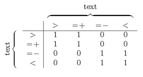 Adding Additional Content To An Array TeX LaTeX Stack Exchange