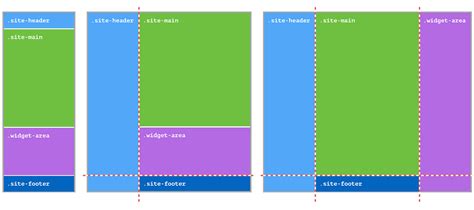 How You Can Make Animated Landing Page Using Html Css And Js By
