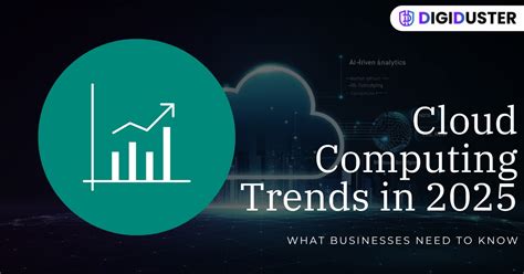 Cloud Computing Trends 2025 What Businesses Need To Know