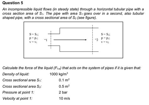 Solved An Incompressible Liquid Flows In Steady State