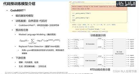 昇思mindspore技术公开课 代码预训练 csdn博客