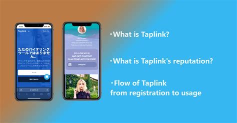 what is taplink an example of using the created landing page is also