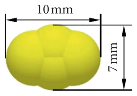 Discrete Element Model Of Material Particles A Crop Straw B Download Scientific Diagram