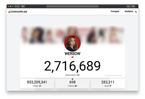 Livecountsxyz Youtube Live Subscriber Count For Wersow⚡