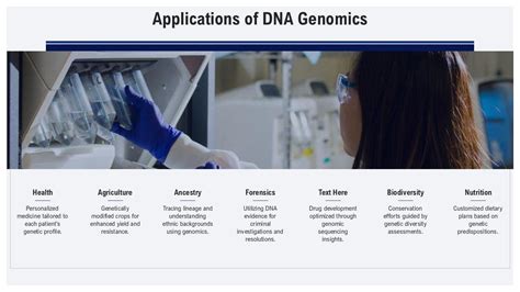 Dna Genomics Ppt Designs Acp Ppt Sample