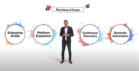 Uipath On Linkedin Reboot Work Festival Uipath