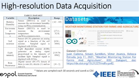 fpga based meteorological monitoring station