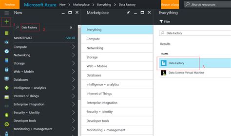 ETL Using Azure Table Storage Stack Overflow