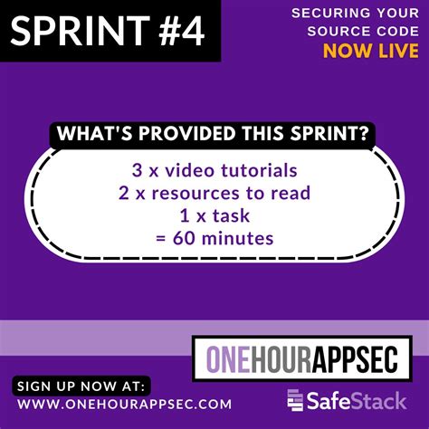 Safestack On Linkedin One Hour Appsec Safestack