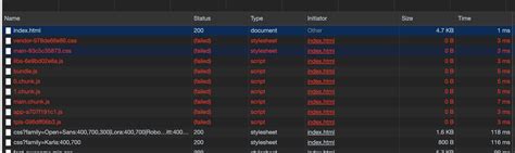 Javascript Electron Does Not Load Indexhtml Correctly Files From