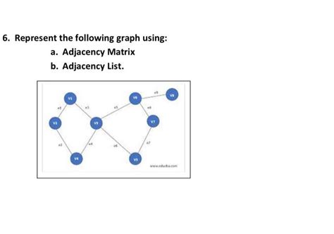 Solved Mention Two Simple Paths And Two Cycle Paths From Chegg