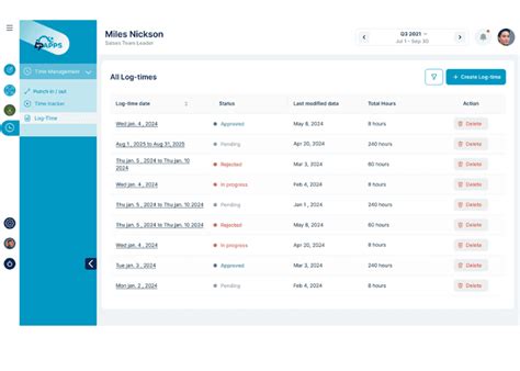 Ilpapps Human Ai Strategy And Execution Platform Free Plan